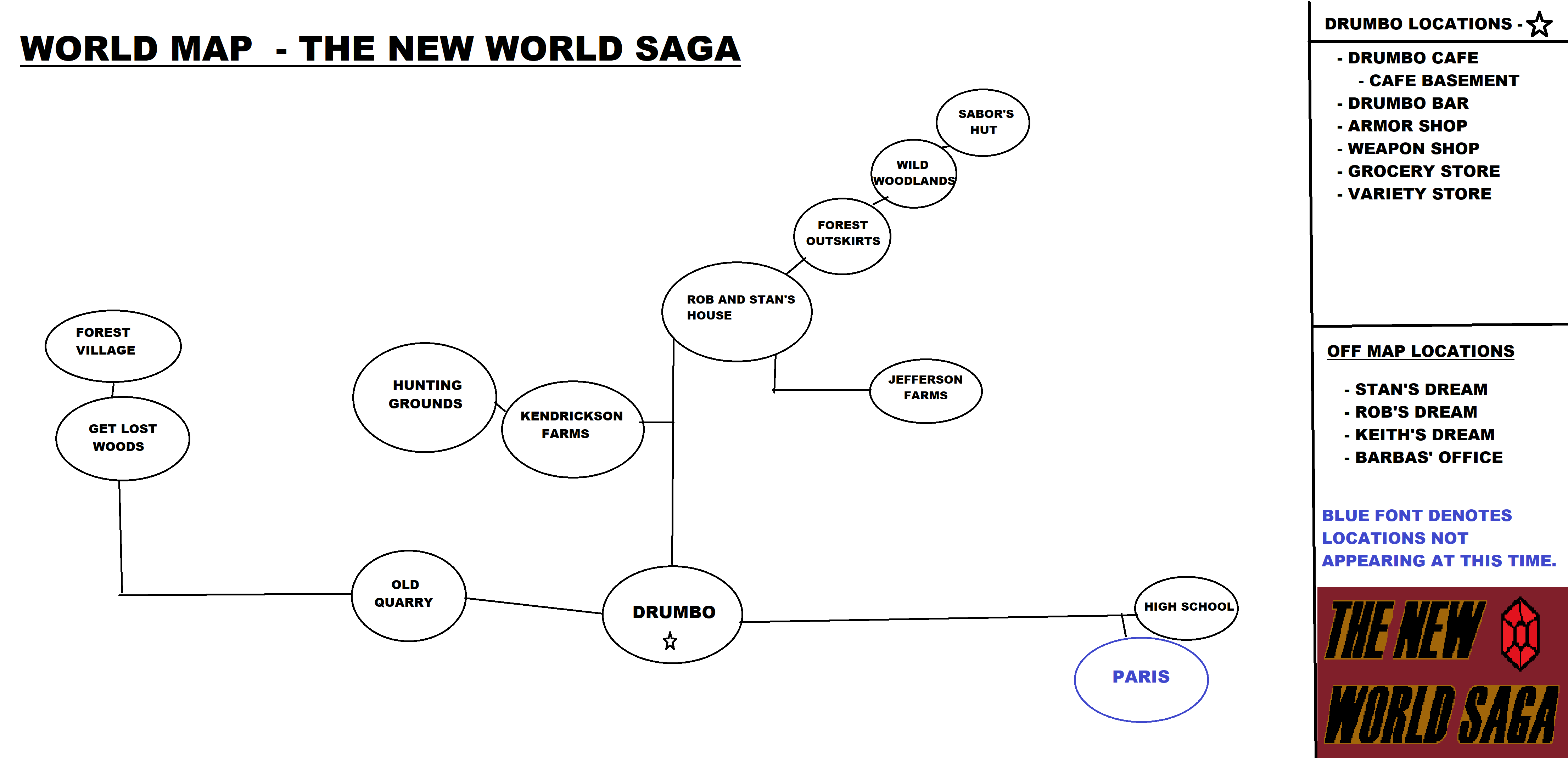 Development Update- New World Saga work continues… | The New World Saga